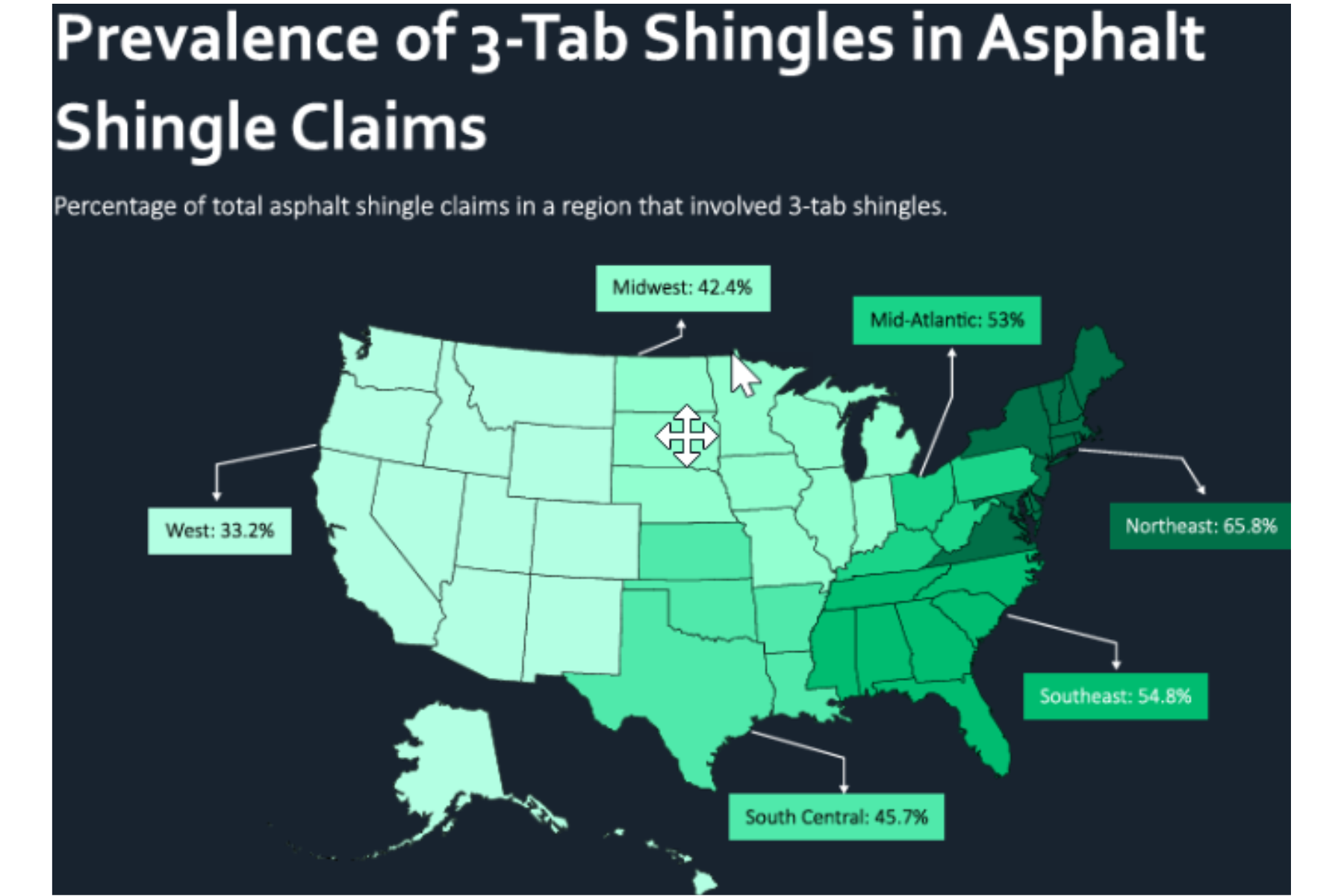 The End of an Era: Discontinuing 3-Tab Shingles and Its Impact on Home ...